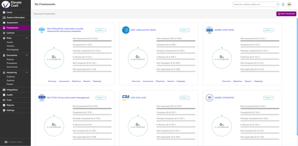 Cyber Security Compliance as a Service| Elevate Consult