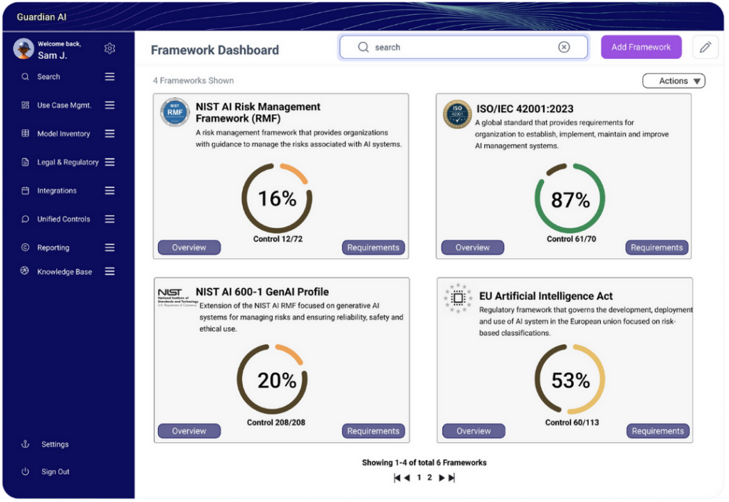 AI Governance Audit Readiness | Elevate Consult