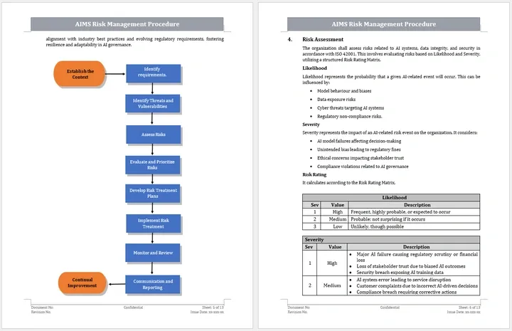 ISO 42001 AI: Scoping the AIMS for Venture-Backed SaaS - Elevate
