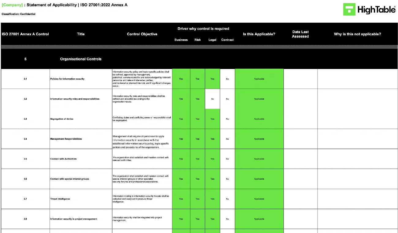 ISO 27001 Annex A Mapping: Expert Guide